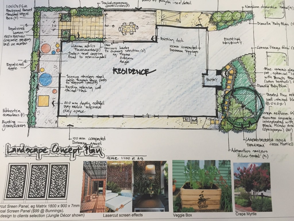 Landscape Design Construction - Ocean Road Landscaping in Geelong ...